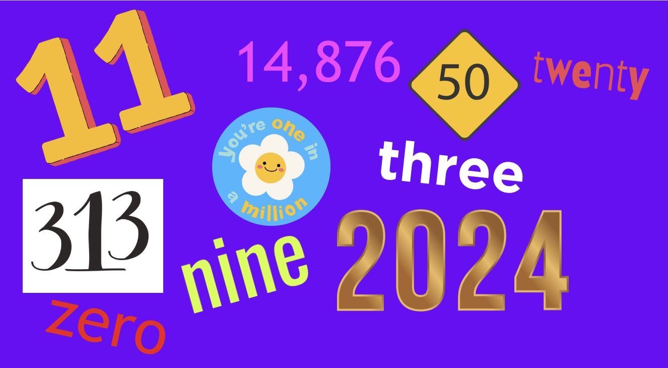 One, Two, Three or 1, 2, 3? | TextRanch Blog